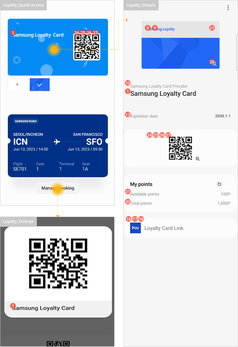 Wallet Cards | Samsung Developers